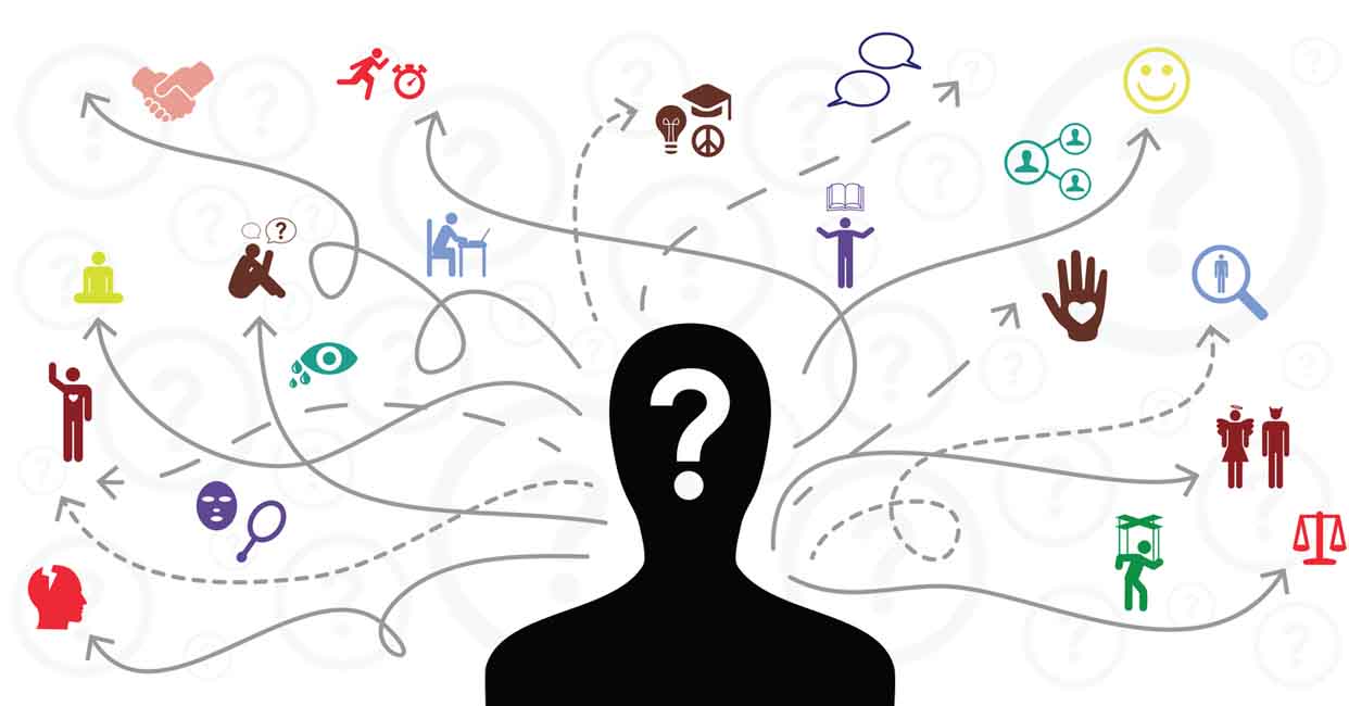 A teoria dos tipos de personalidades - Jornal In Foco
